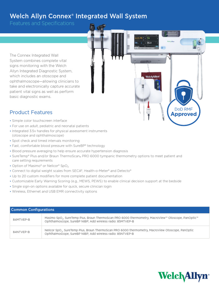 Connex Integrated Wall System Specification Sheet | PDF