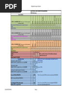 WBJEE Marks vs Rank Analysis 2023-2024 | PDF | Standardized Tests ...