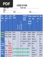 A Sample Record of Work Format | PDF