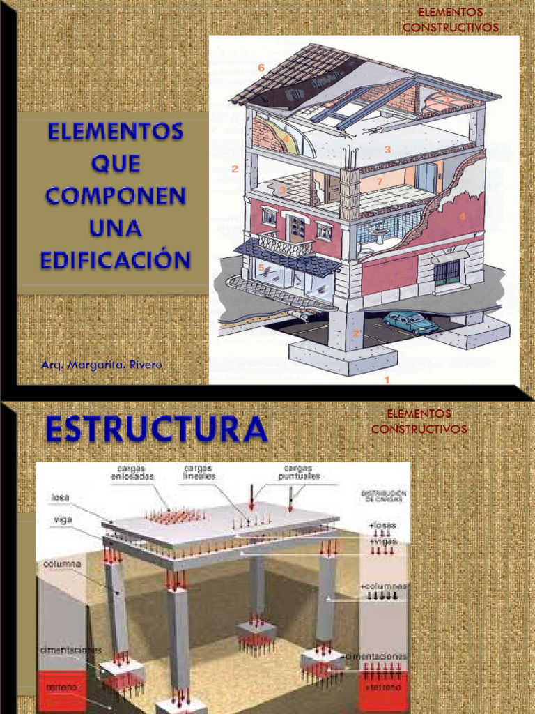 Elementos Constructivos en Edificios | PDF | Fundación (Ingeniería ...