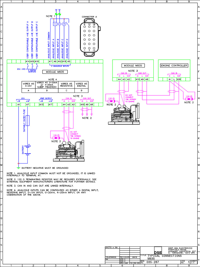 M835 CAD Modelo | PDF