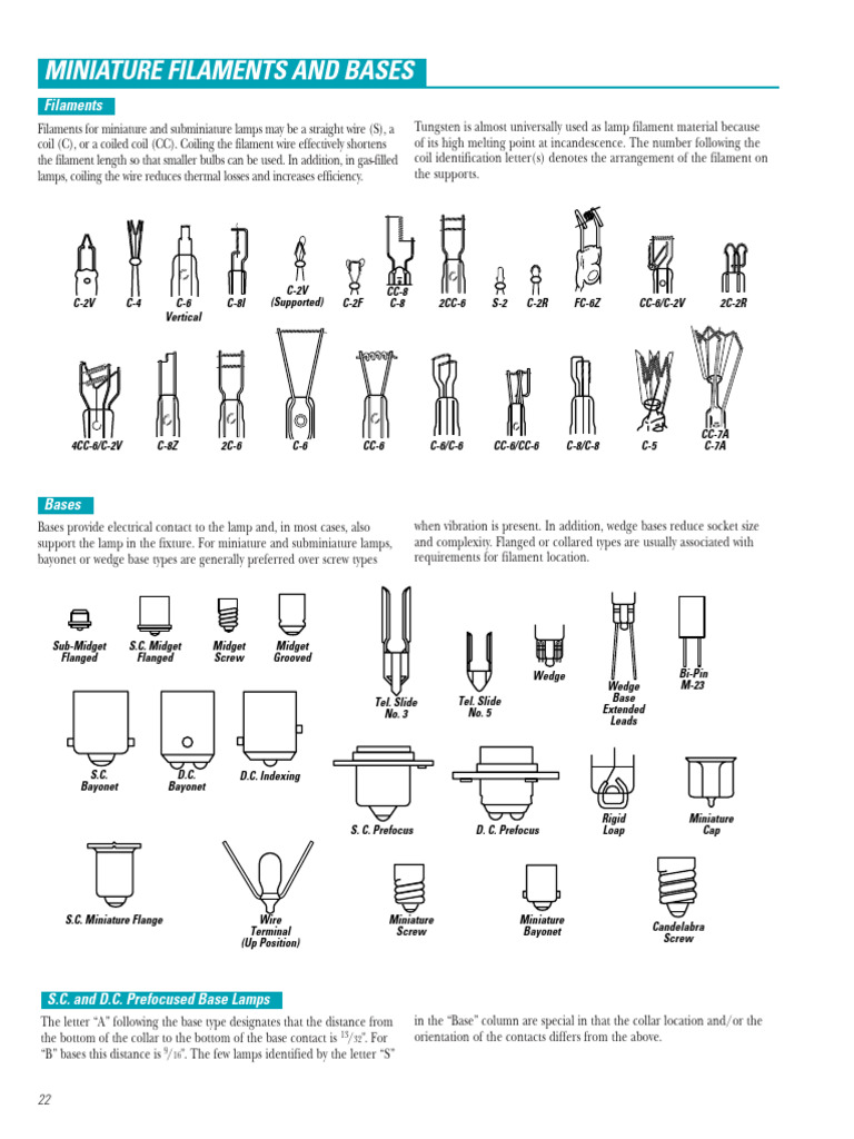 GE Lamp Bulbs | PDF | Incandescent Light Bulb | Electricity