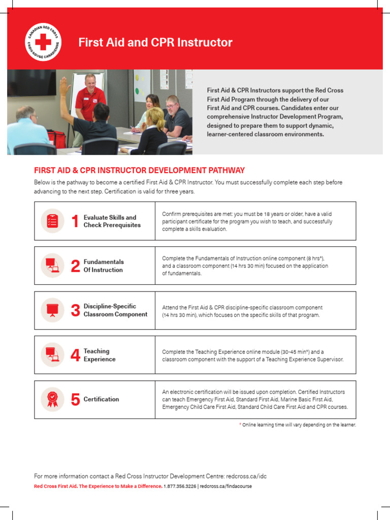 First Aid & CPR Instructor Certification Guide | PDF | First Aid | Learning
