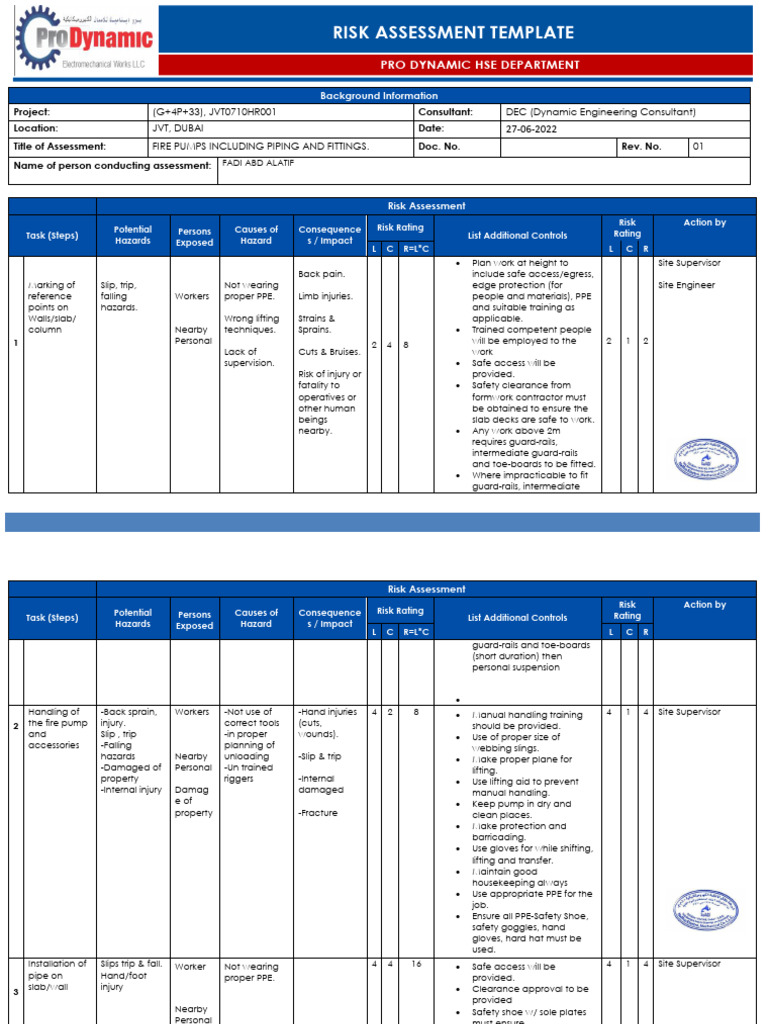 Risk Assessment for Fire Pump Installation | PDF | Personal Protective ...