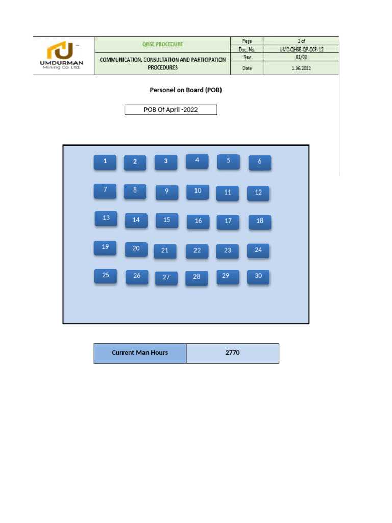 12.XMC Zone#0X DRs POB D.M.2022 | PDF | Factory | Industrial Revolution