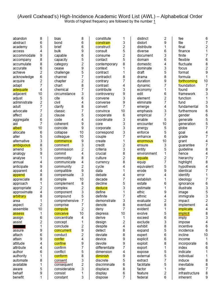 High-Frequency Academic Word List | PDF