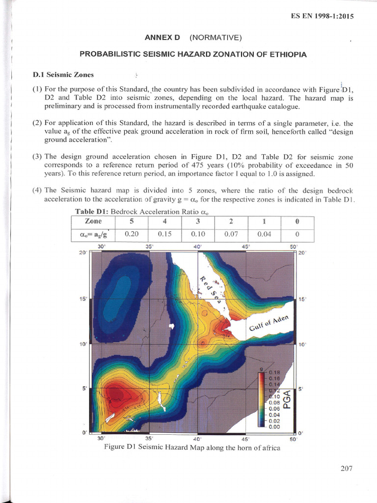 Es en 8 Annex D | PDF