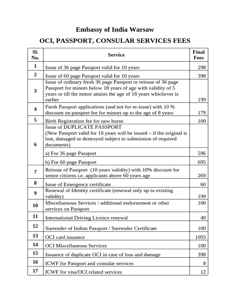 1733215646revised Fee Chart 01.04.2024 | PDF