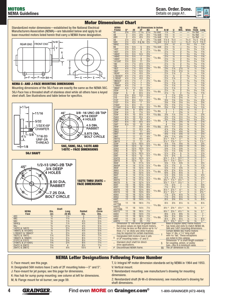 Motor Chart | PDF | Mechanical Engineering | Manufactured Goods