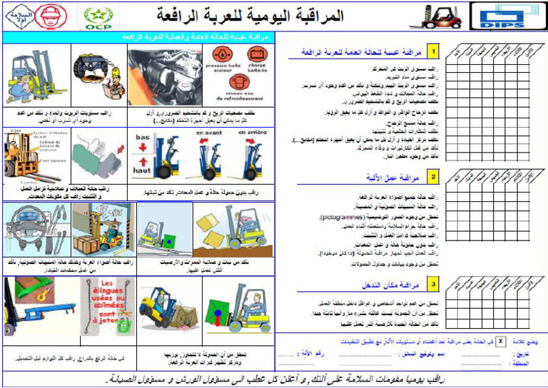 CHECKLIST-KLARCK - Copie | PDF