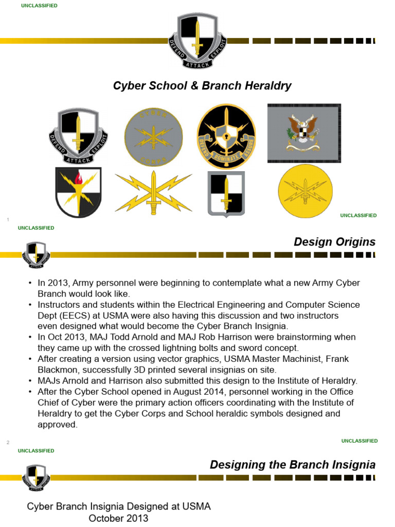 Cyber Heraldry Branch&School | PDF | Military Uniforms | Uniforms