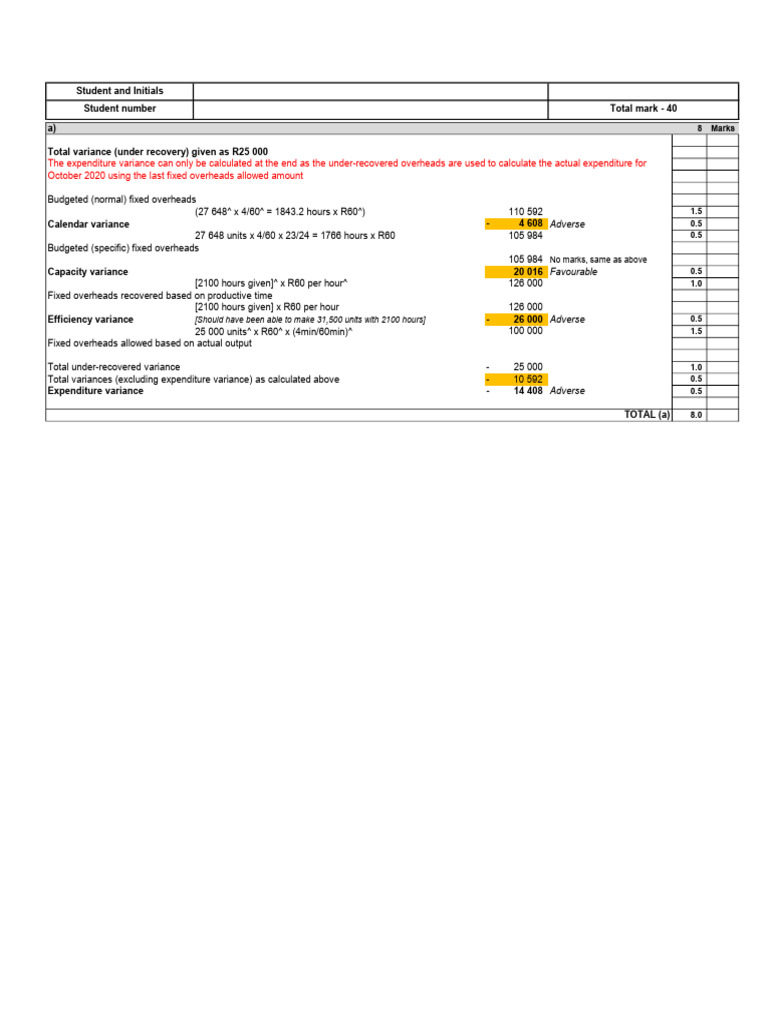 FBS300 Exam 2020 - Q2 Solution - Final | PDF | Pricing | Profit (Economics)