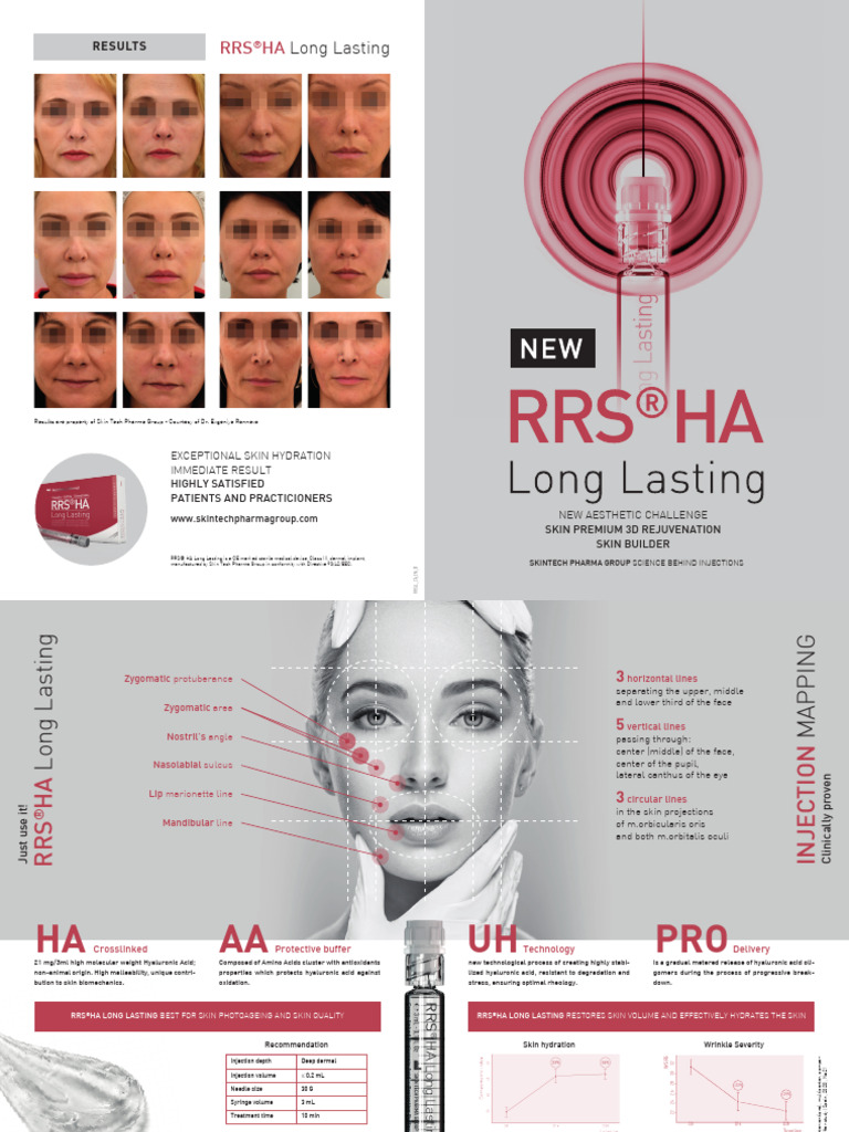 Leaflet RRS HA Long Lasting en 24.09.21!1!3 | PDF | Injection (Medicine)