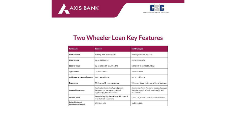 Axis Two Wheeler | PDF