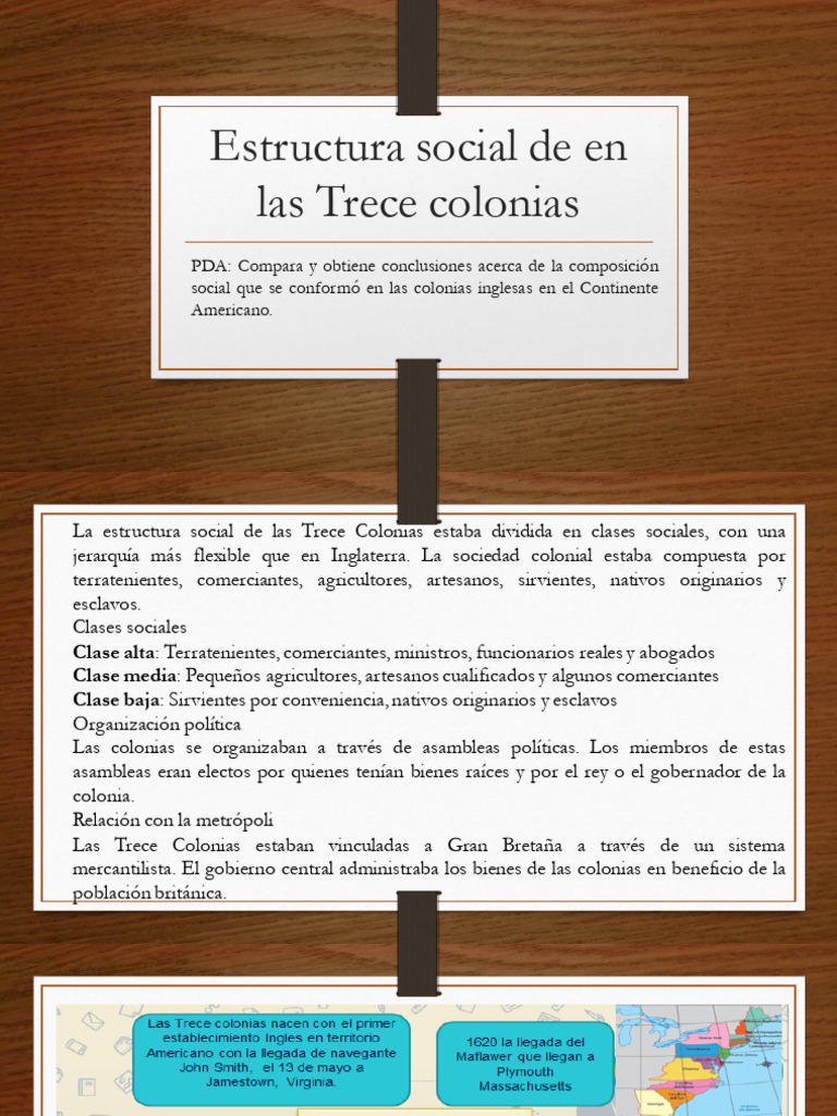 Estructura Social en las Trece Colonias | PDF