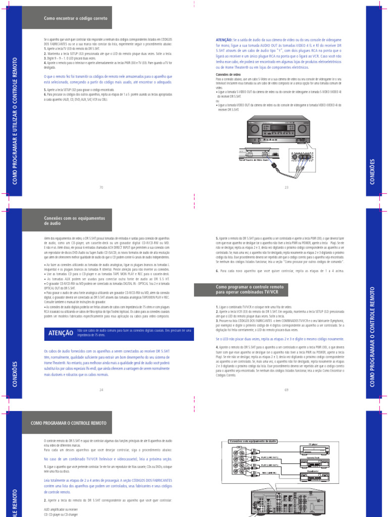 Gradiente DR5.5HT Manual Parte2 | PDF | Vídeo | Videocassete