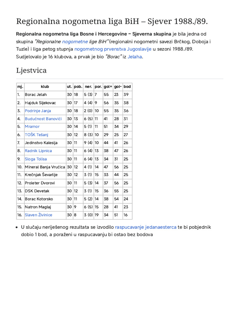 Regionalna Nogometna Liga BiH - Sjever 1988. - 89. - Wikipedija | PDF