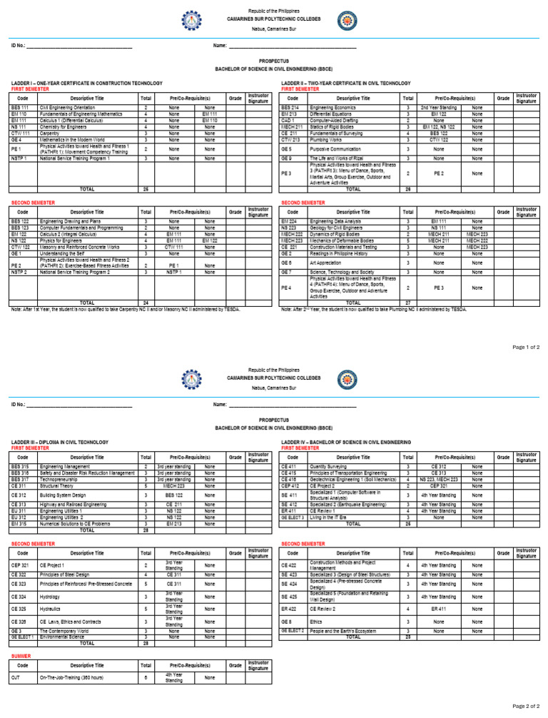 BSCE Prospectus: Course Details | PDF | Engineering | Civil Engineering
