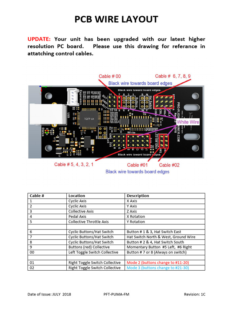 PCB Wire Layout for Control Cables | PDF