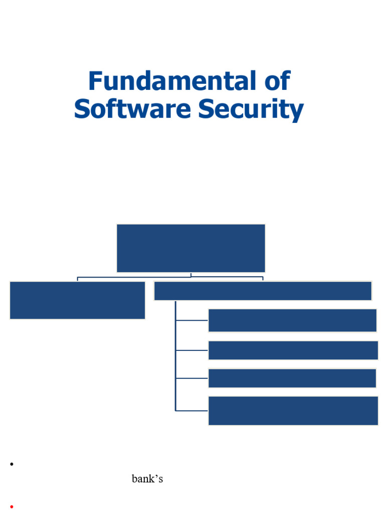 SW_Security_CH3_CH6 | PDF | Cryptography | Public Key Cryptography
