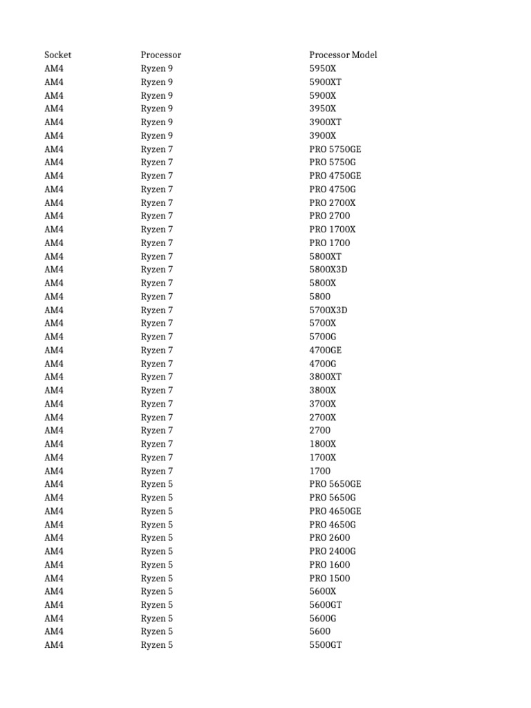 TB350-BTC__CPU | PDF | Integrated Circuit | Computer Architecture