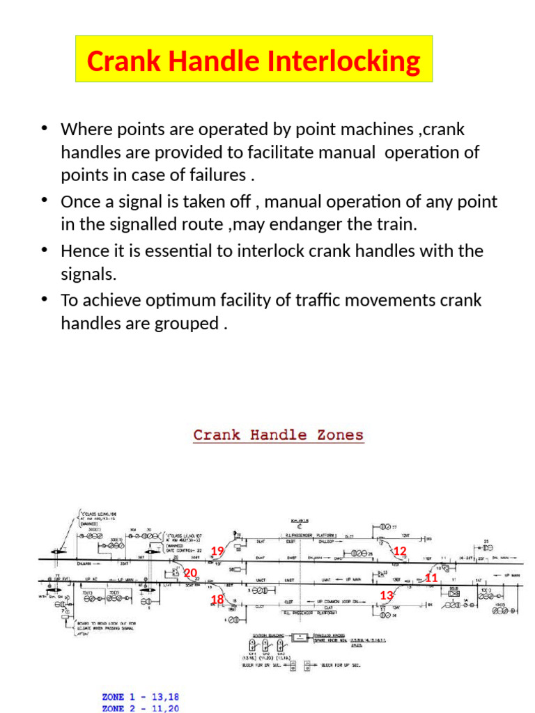 CH 4 Crank Handle Siding Circuit and Calling On S11 | PDF | Rail ...