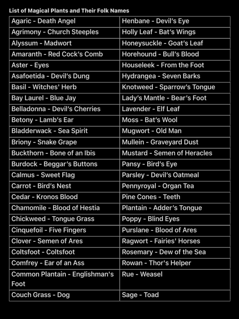 Magical Plants and Their Folk Names | PDF | Witchcraft