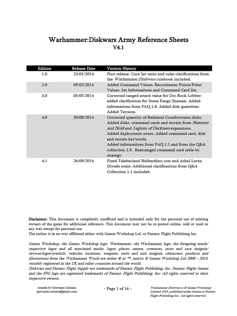 WHD - Reference Sheet v4.1 | PDF