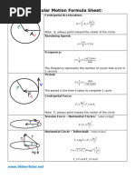 Circular Motion Formula Sheet Class11 | PDF