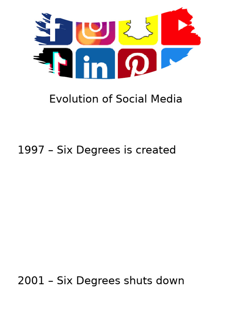 Timeline of Social Media Evolution | PDF