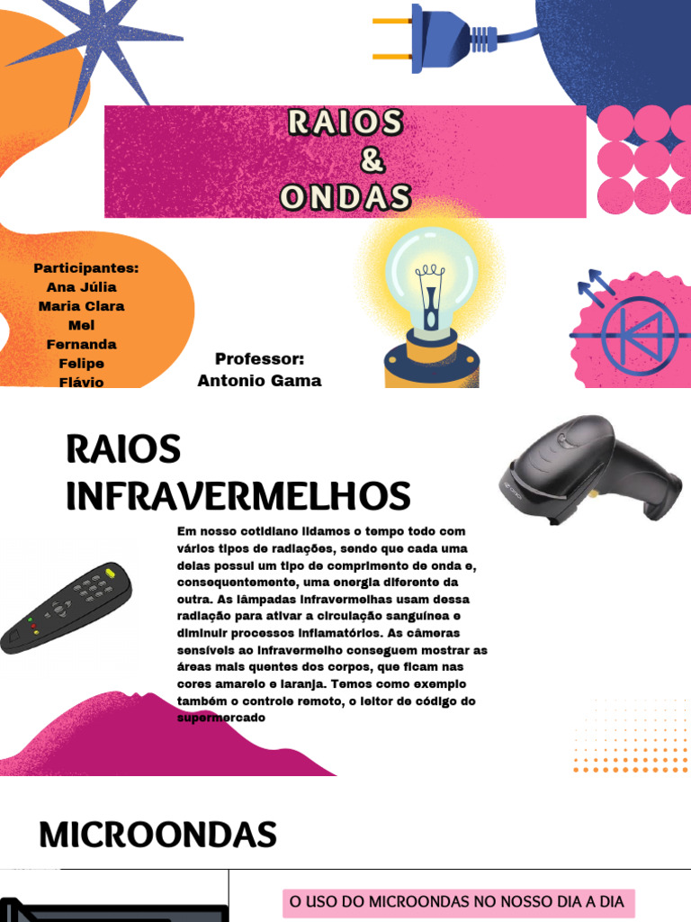 Electricity and Magnetism Physical Science Presentation in Colourful ...