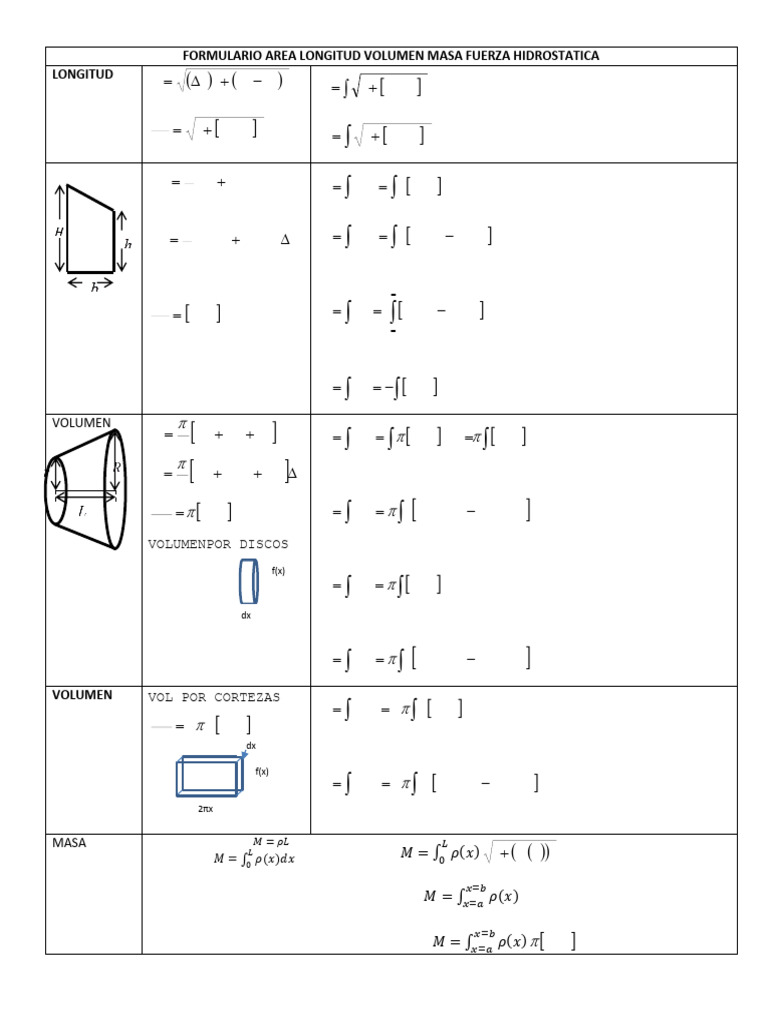 Formulario Area Longitud Volumen Masa Euler | PDF