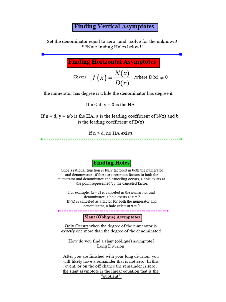 graphing notes | PDF | Asymptote | Elementary Mathematics