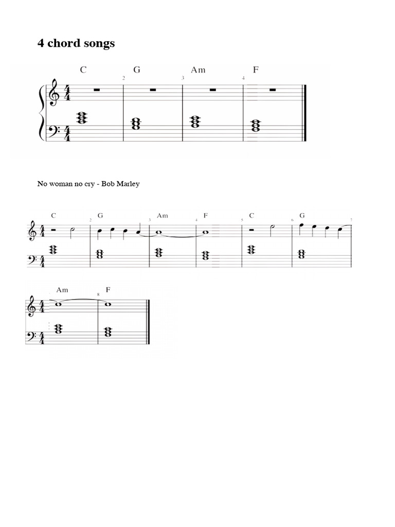 4 Chord Songs | PDF