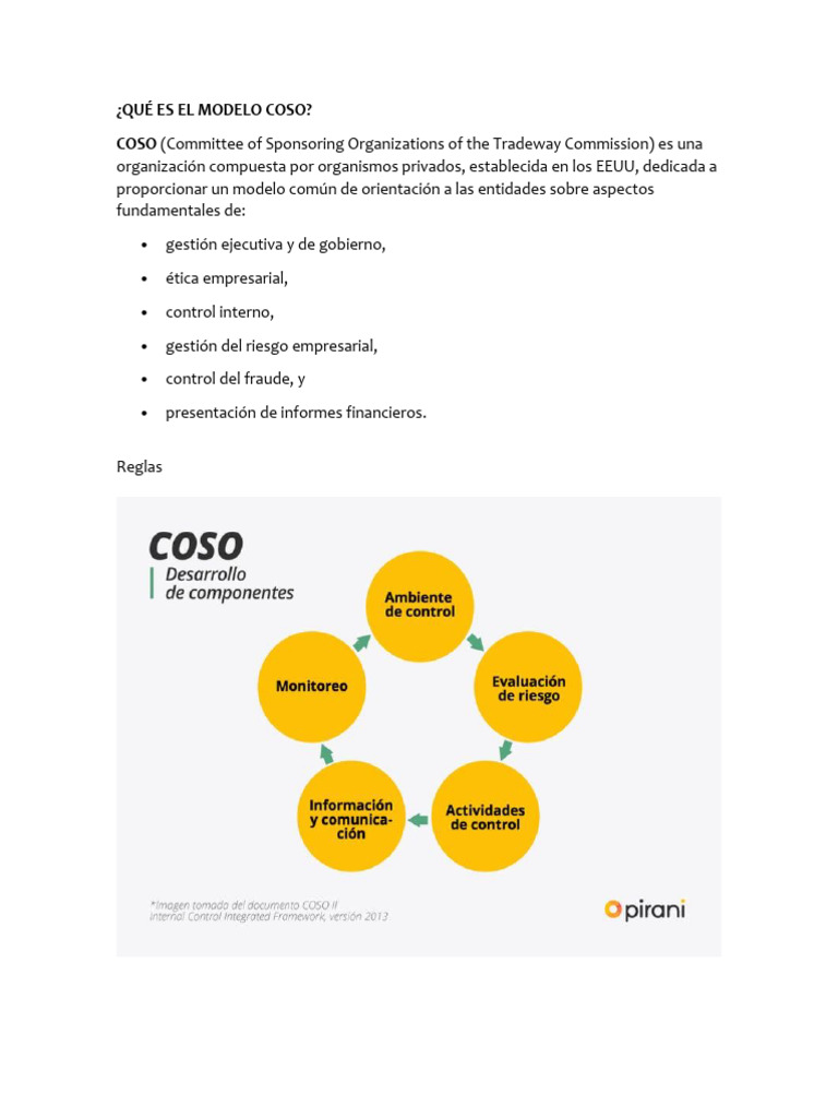 Qué Es El Modelo Coso | PDF | Riesgo | Toma de decisiones