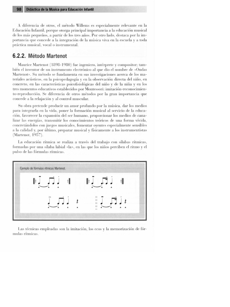 Método Martenot | PDF
