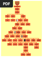 History of the Triballi Tribe | PDF | Ancient Europe | Ancient Peoples