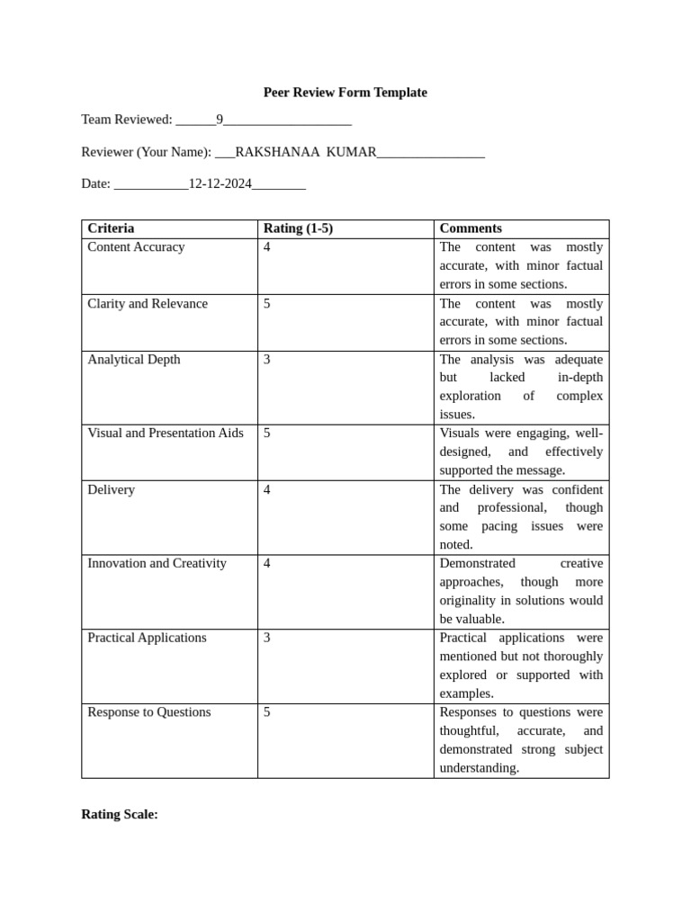 Peer Review 1 | PDF | Creativity | Cognition