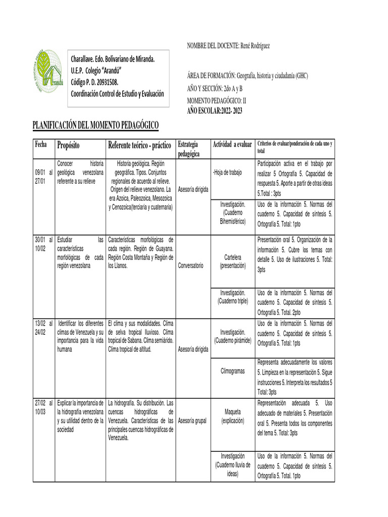 GHC 2do Ano 2do Lapso 2023 | PDF | Venezuela | Ciencias de la Tierra