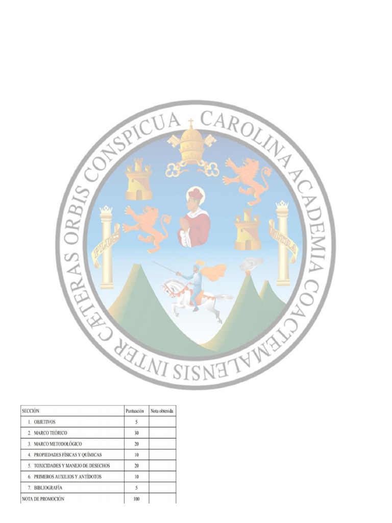 Protocolo Lab de Quimica | PDF | Mezcla | Sustancias químicas