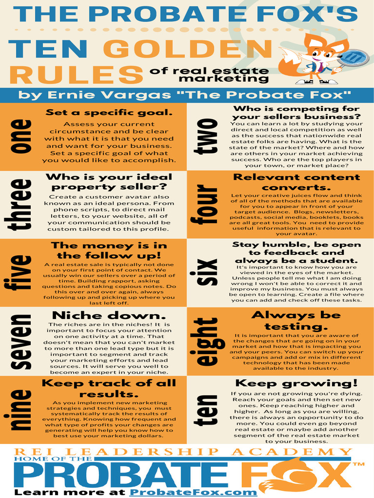 Ten Golden Rules Pdf Marketing Communication