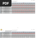 Centerm Port Vessel Cut-Off Schedule | PDF | Merchant Navy | Shipping