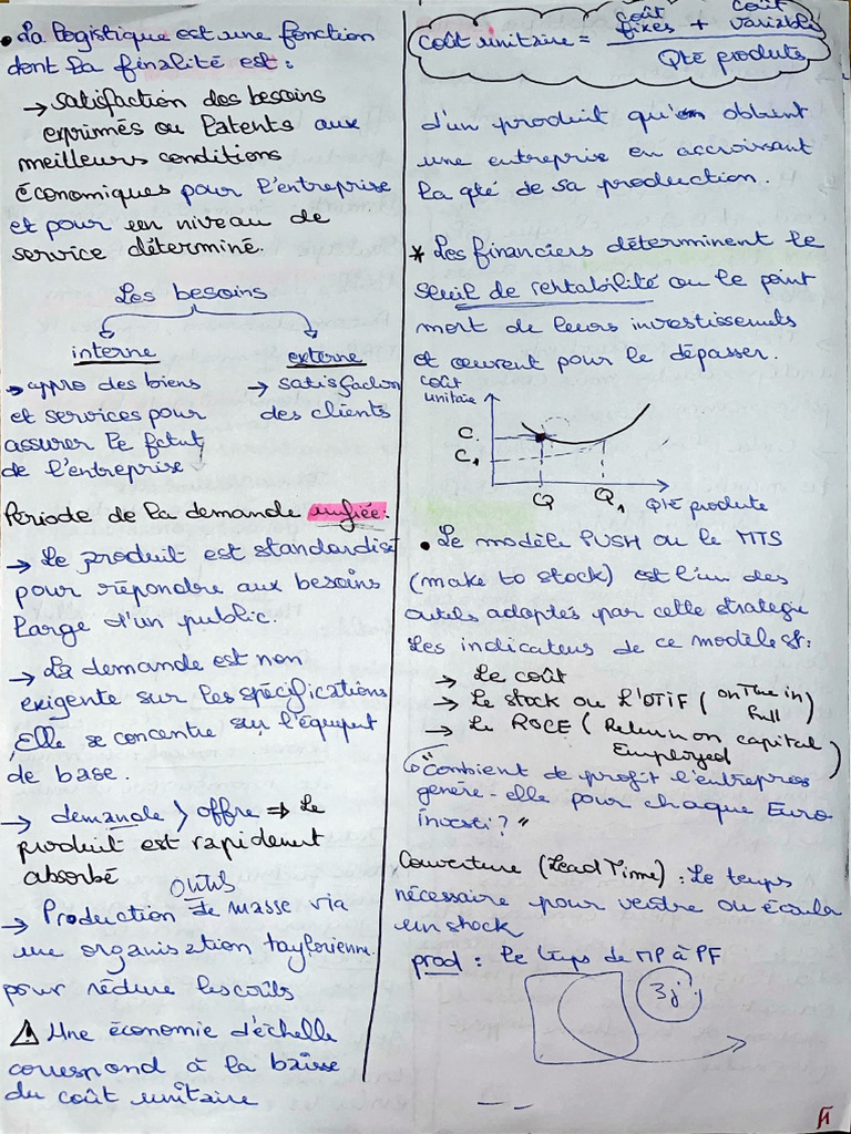 Demande | PDF