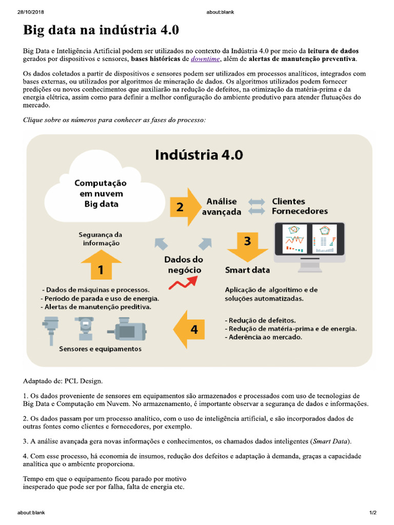 Big Data - 6 | PDF