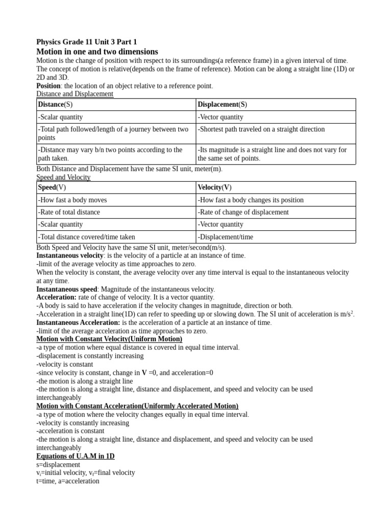 TisheyaPhysics Grade 11 Unit 3 Part 1 | PDF | Velocity | Speed