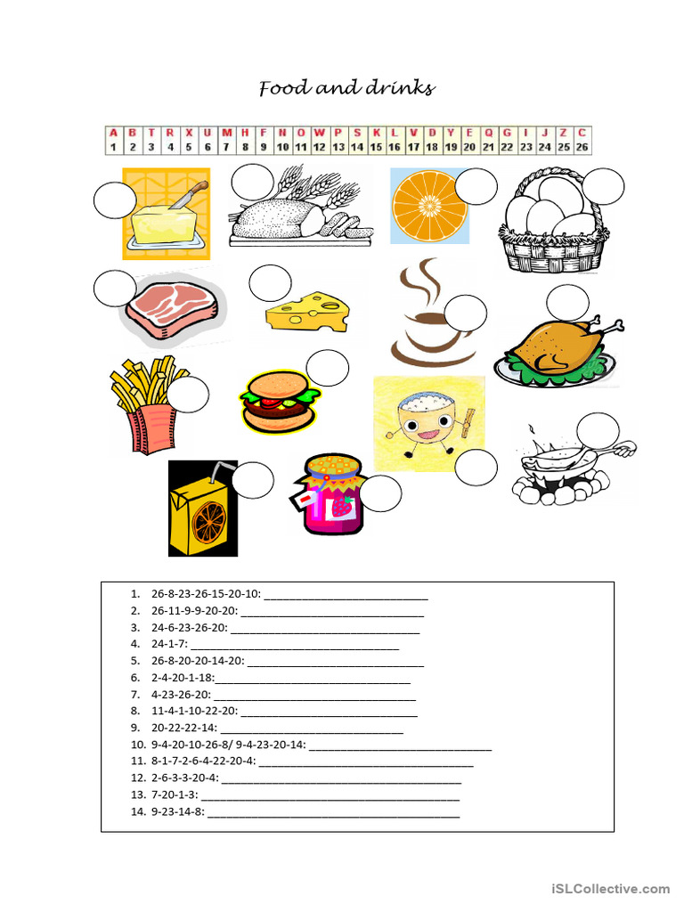 Food and Drink Code List | PDF