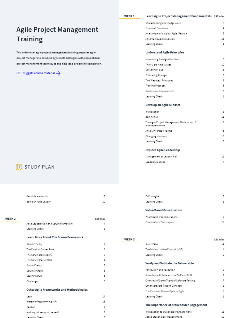 agile-project-management | PDF | Agile Software Development | Scrum (Software Development)