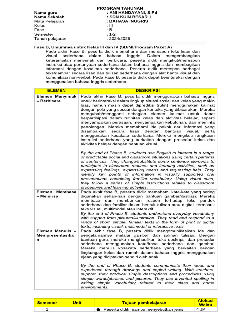 Prota Dan Prosem Kelas III - B.Ing FIX | PDF