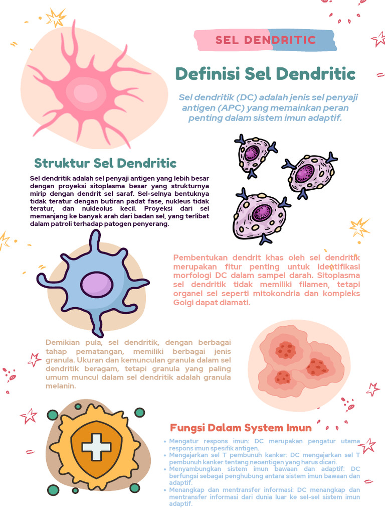 1. Sel Dendritic (Dinda & Dhilla) | PDF