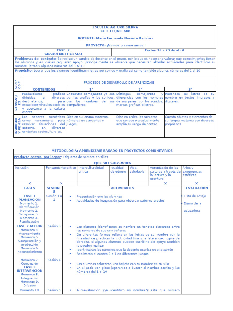 PROYECTO Vamos A Conocernos | PDF | Aprendizaje